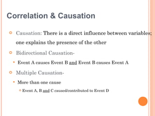 Chapter 3 - Critical thinking | PPT