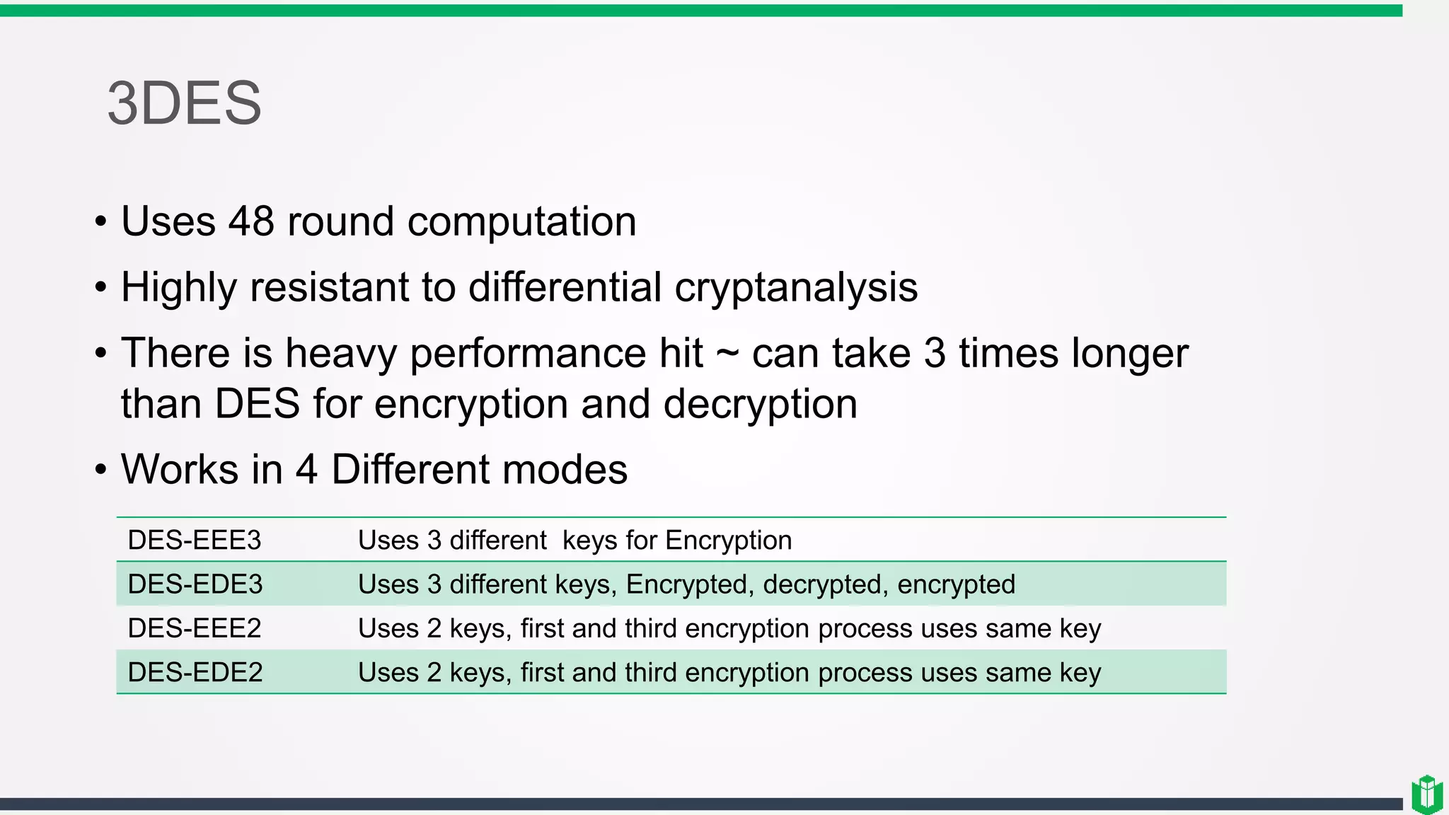 CISSP - Chapter 3 - Cryptography | PPTX | Information and Network ...