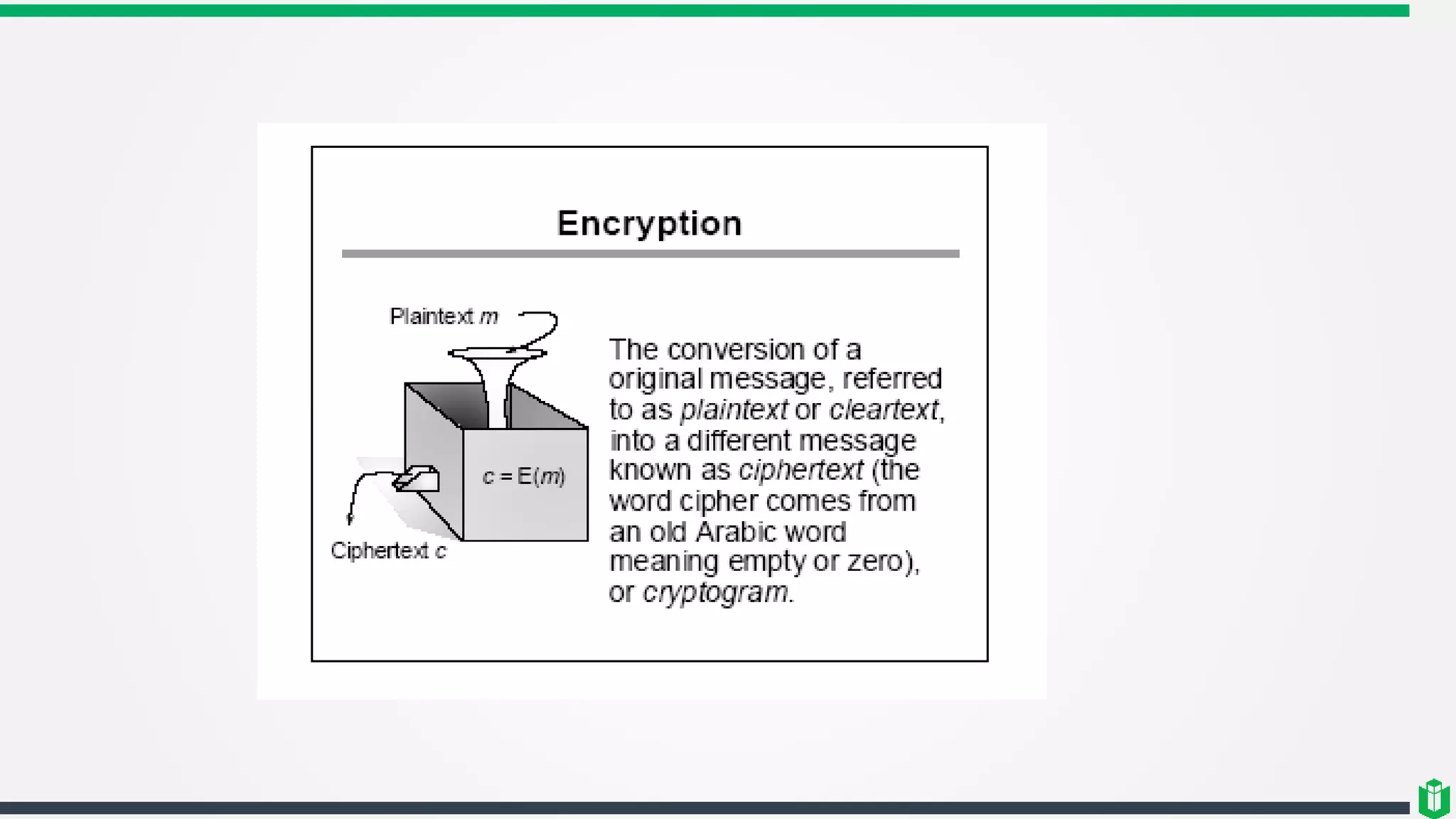 CISSP - Chapter 3 - Cryptography | PPTX