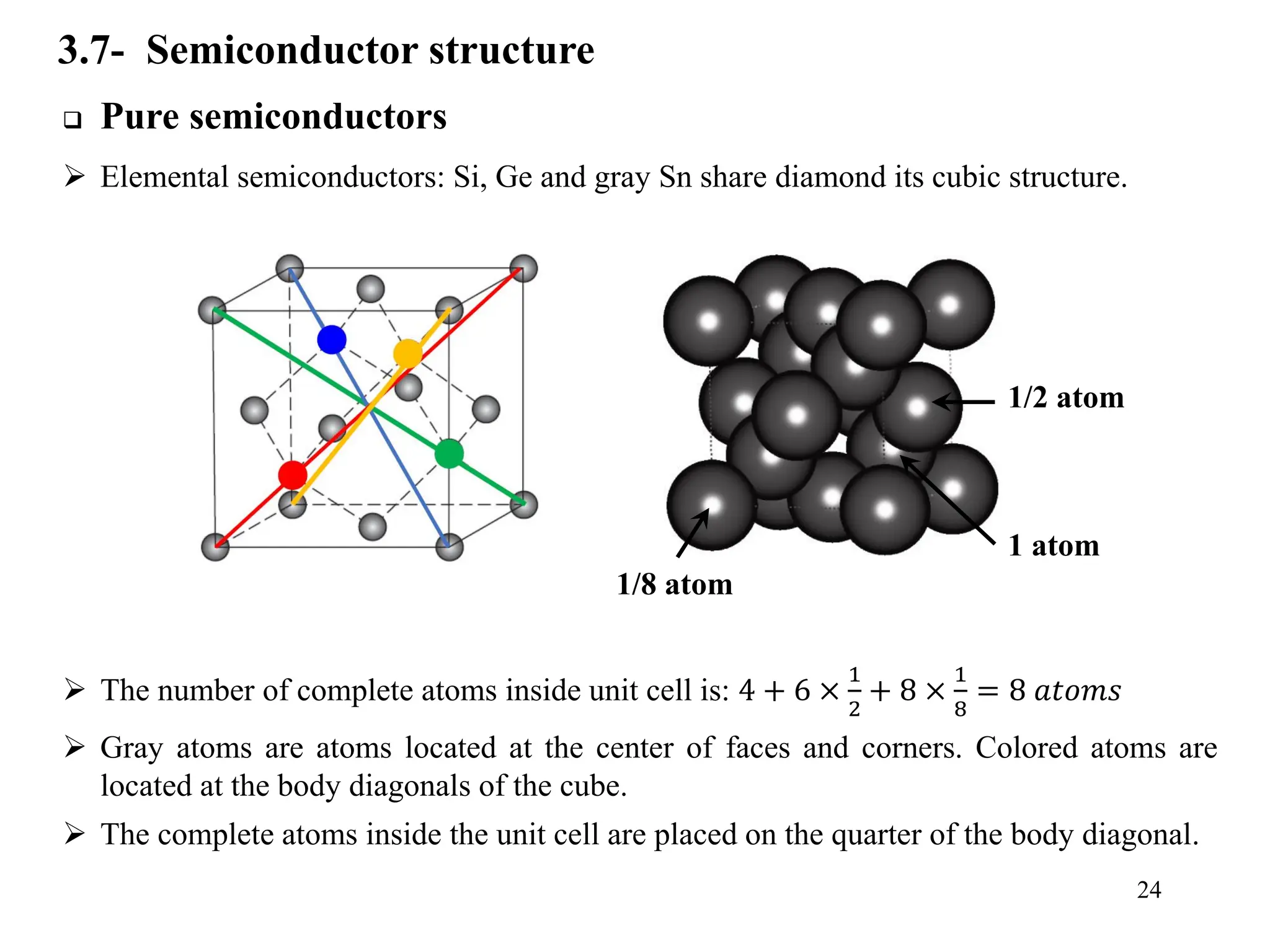 Chapter 3-Crystal Structure ceramic .pdf