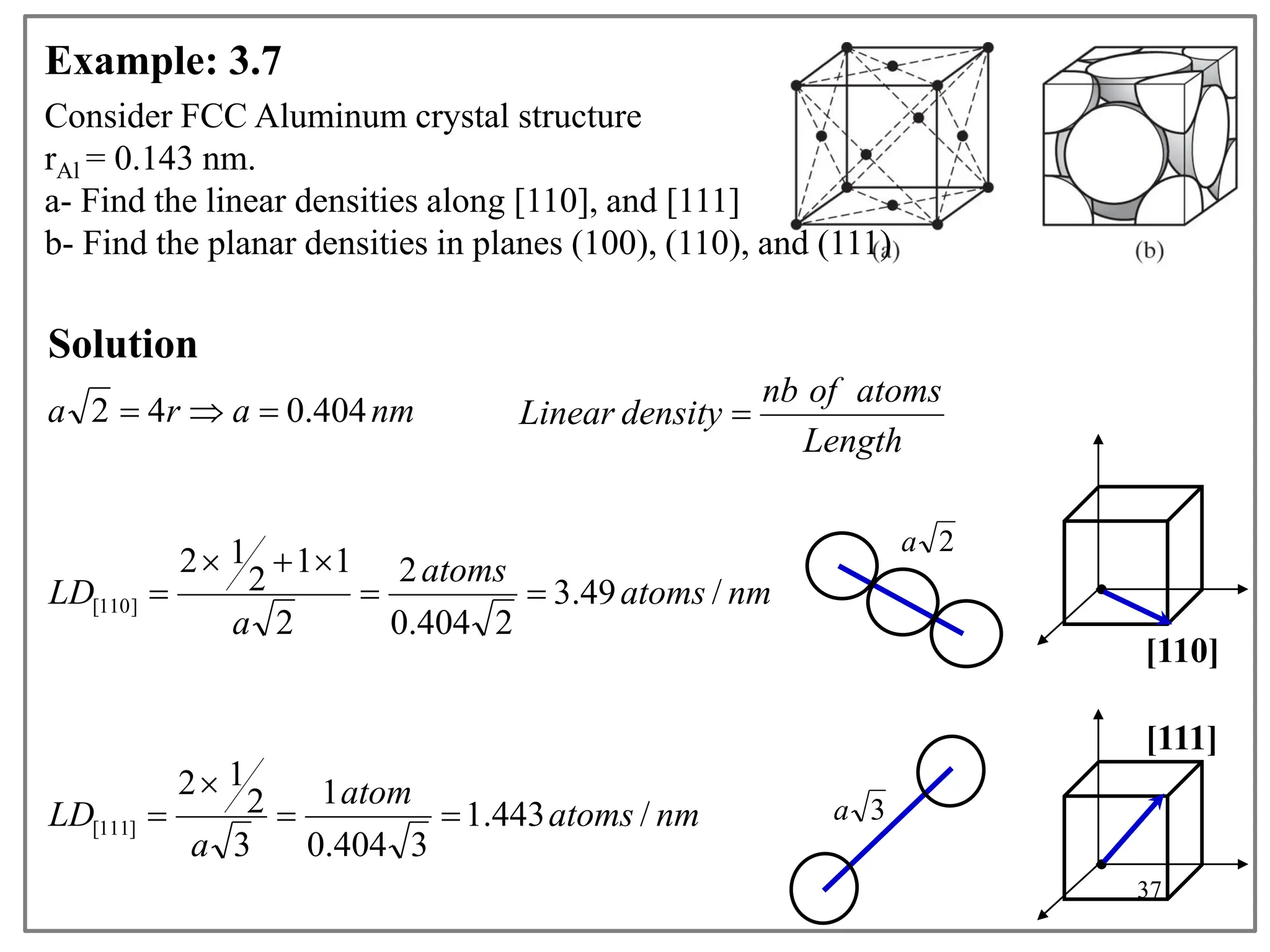 Chapter 3-Crystal Structure ceramic .pdf