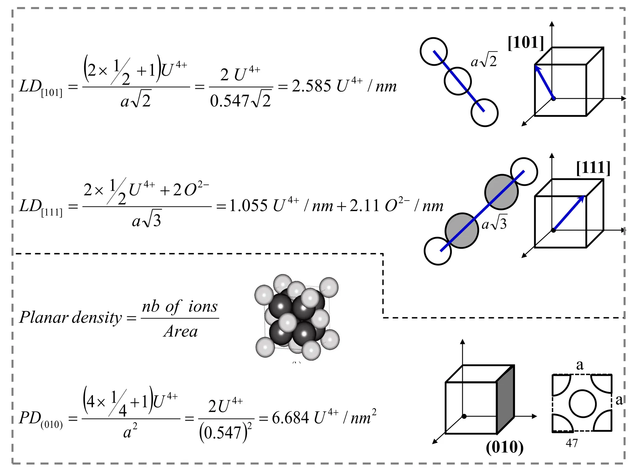 Chapter 3-Crystal Structure ceramic .pdf