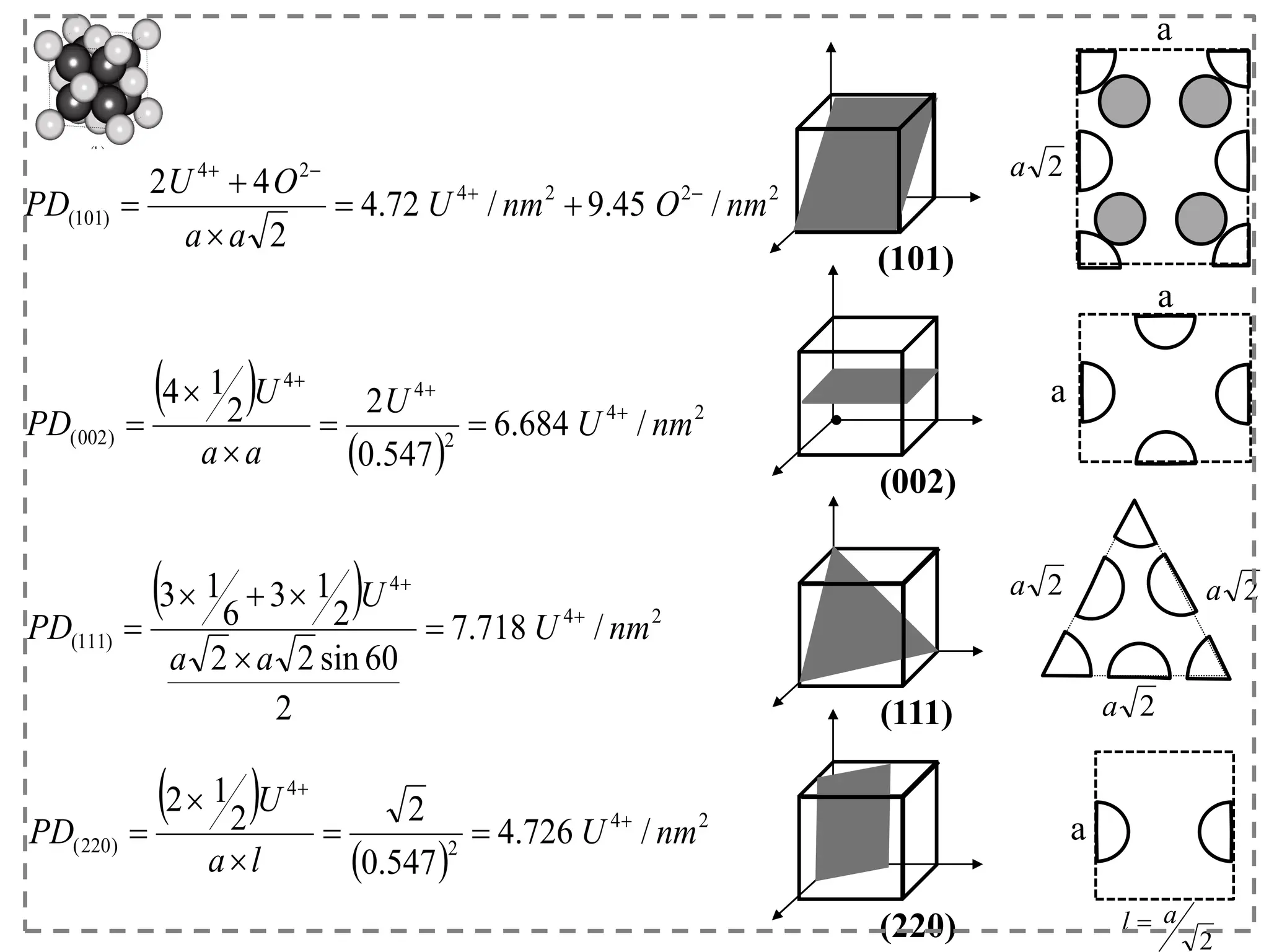 Chapter 3-Crystal Structure ceramic .pdf