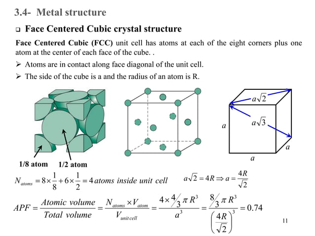 Chapter 3-Crystal Structure ceramic .pdf