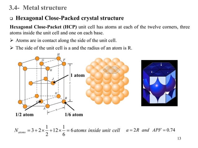 Chapter 3-Crystal Structure ceramic .pdf