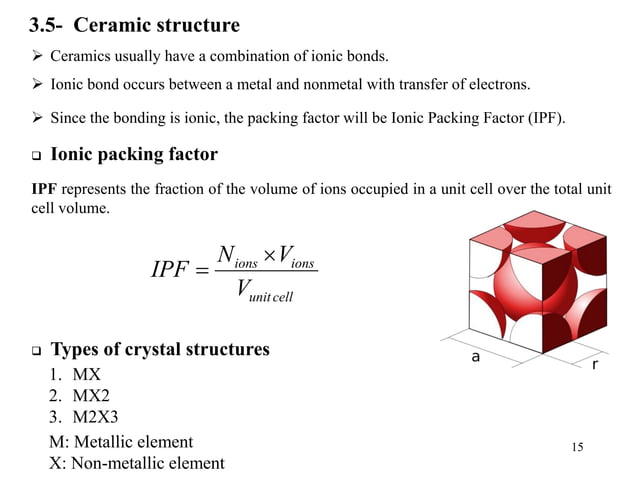 Chapter 3-Crystal Structure ceramic .pdf