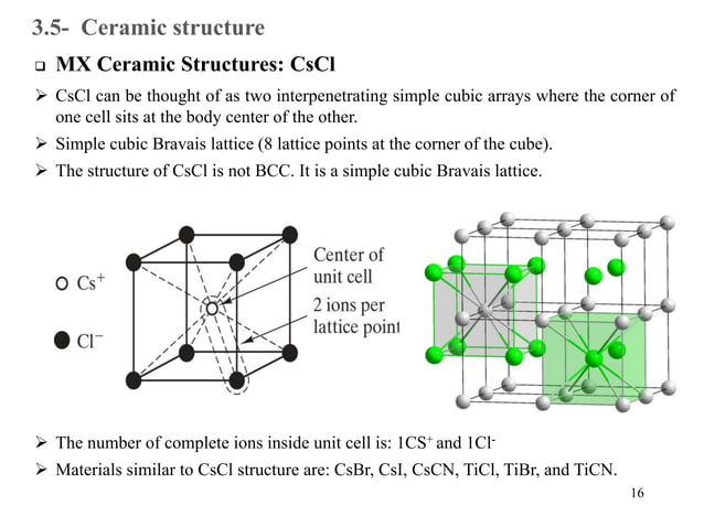 Chapter 3-Crystal Structure ceramic .pdf
