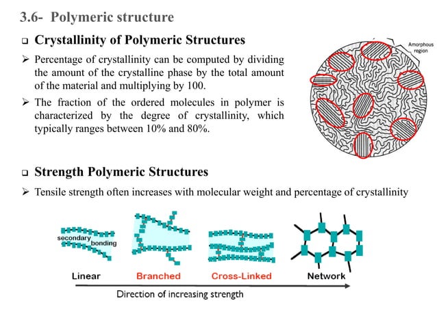 Chapter 3-Crystal Structure ceramic .pdf