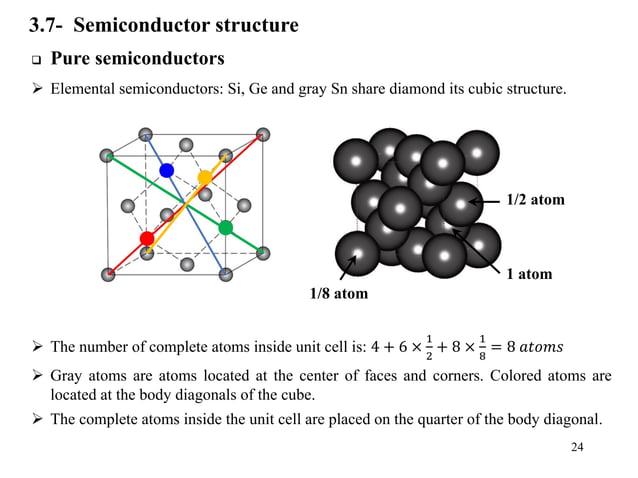 Chapter 3-Crystal Structure ceramic .pdf