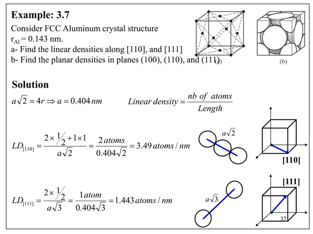 Chapter 3-Crystal Structure ceramic .pdf