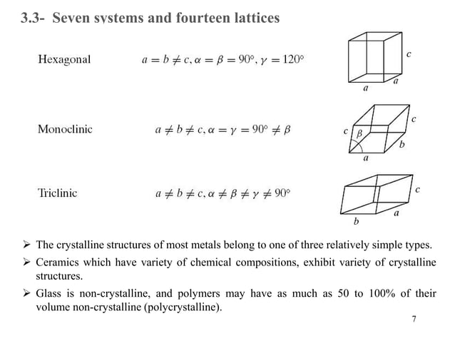 Chapter 3-Crystal Structure ceramic .pdf