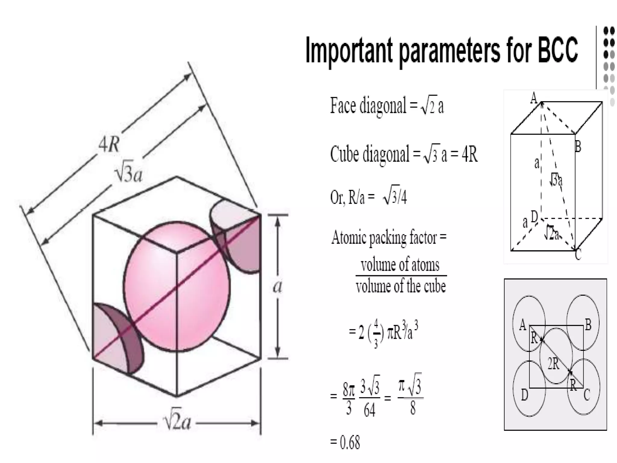 chapter 3 - Crystal structures and imperfections.pptx