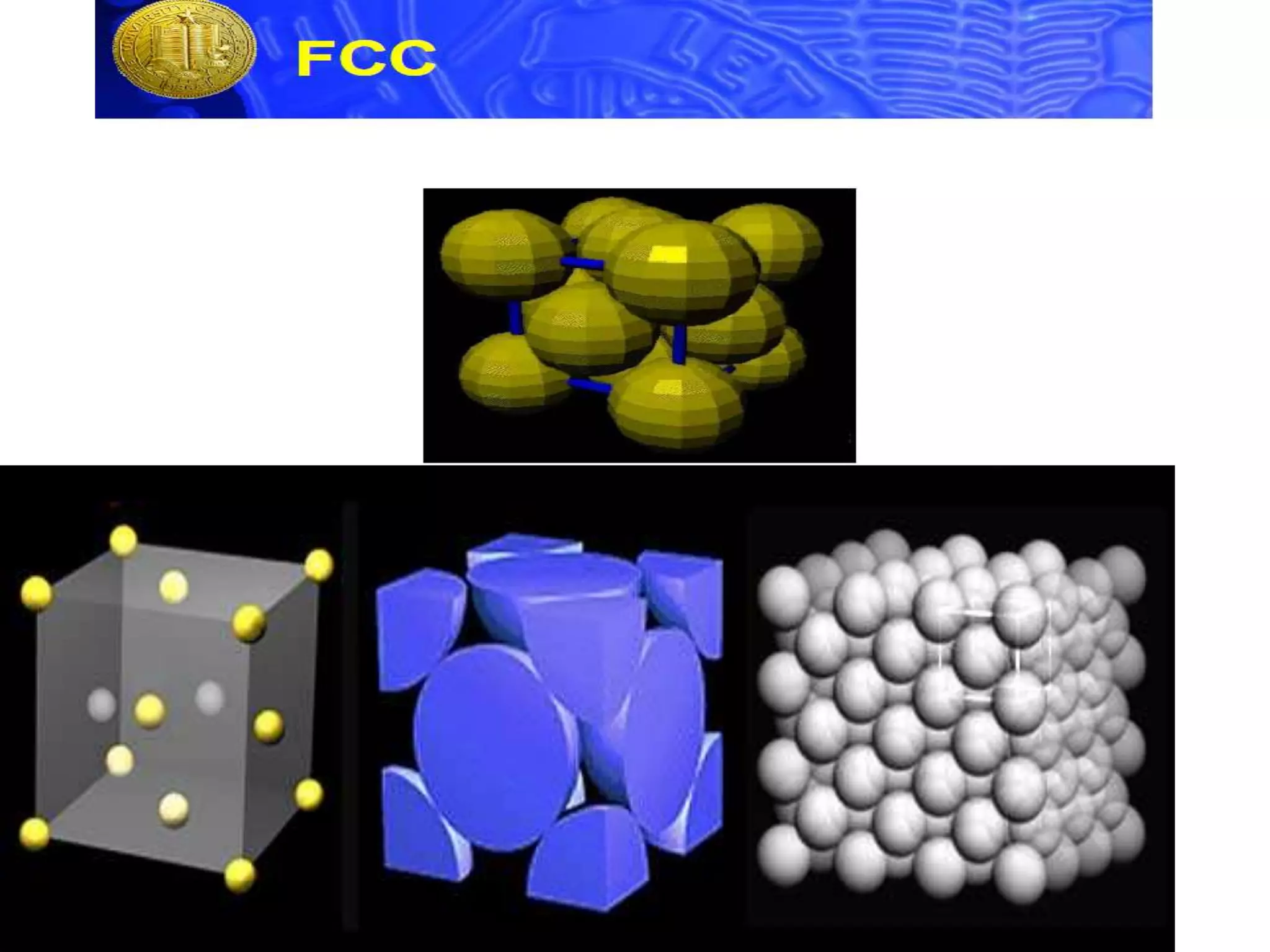 chapter 3 - Crystal structures and imperfections.pptx