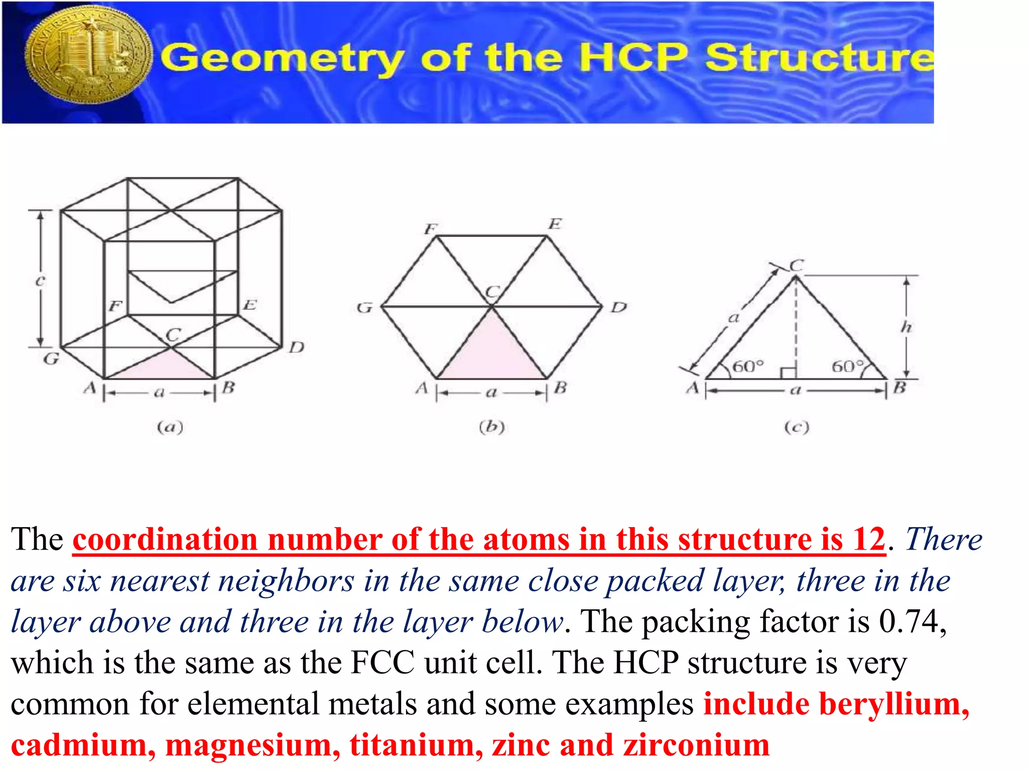 chapter 3 - Crystal structures and imperfections.pptx