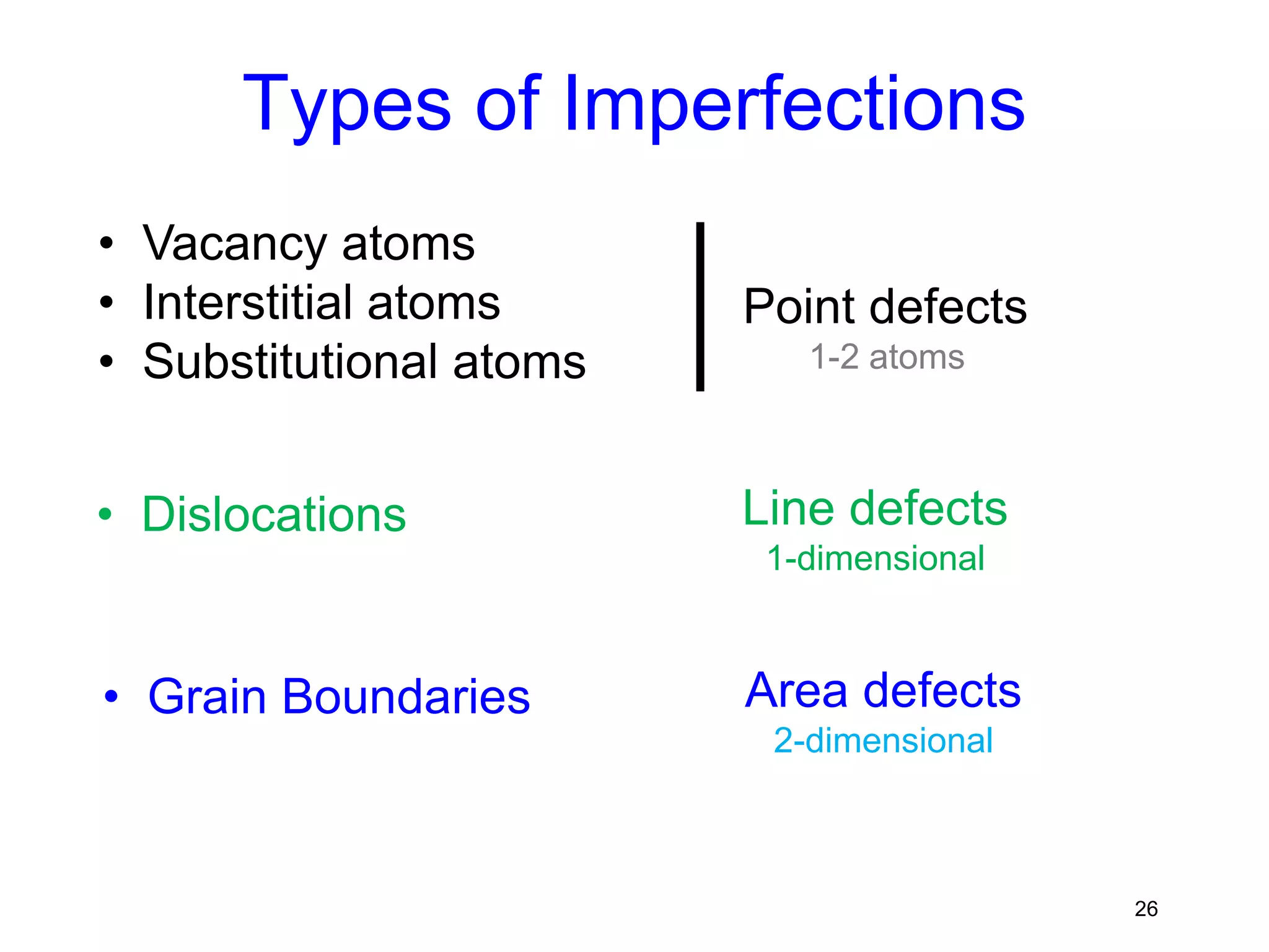 chapter 3 - Crystal structures and imperfections.pptx