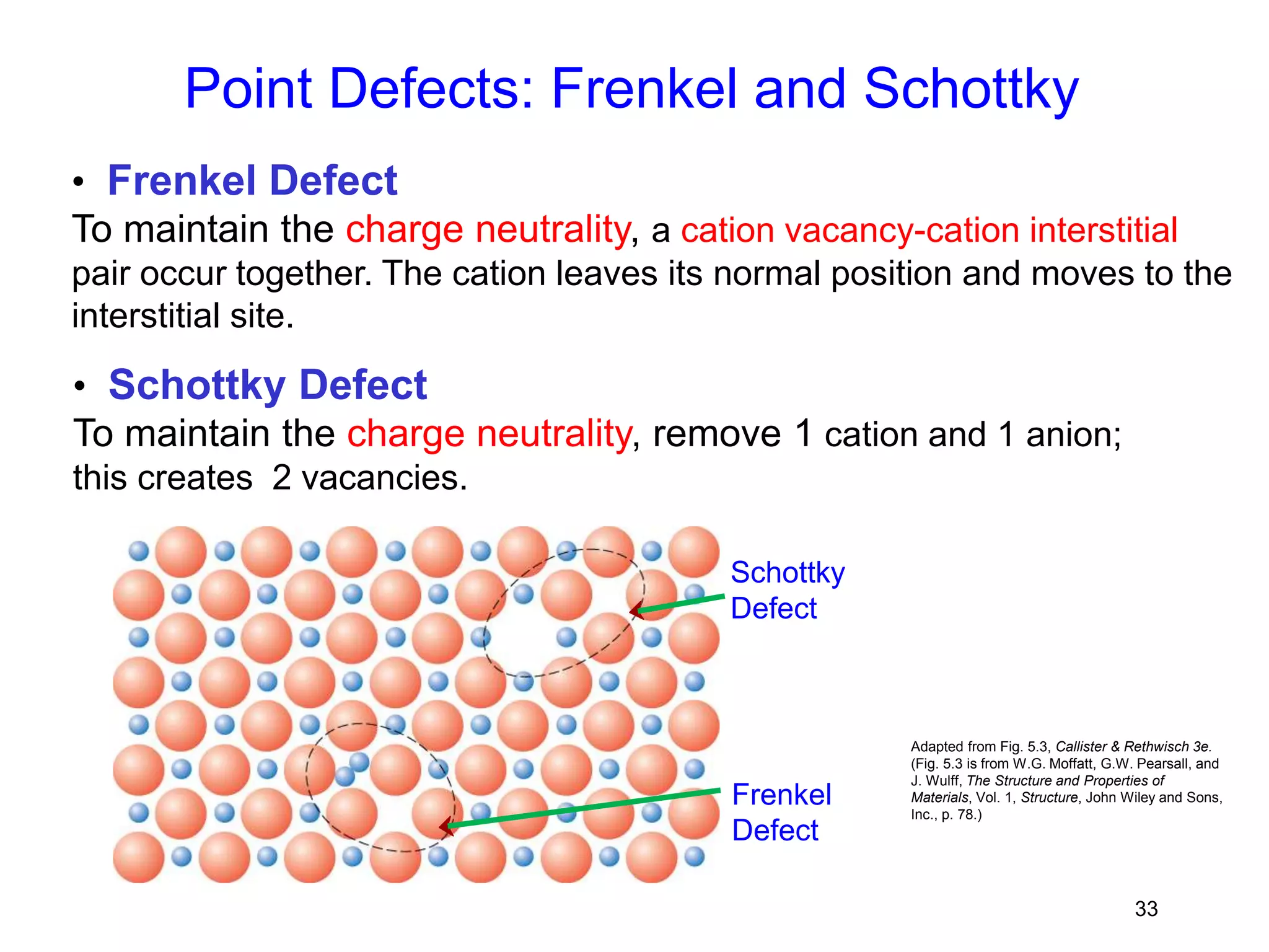 chapter 3 - Crystal structures and imperfections.pptx
