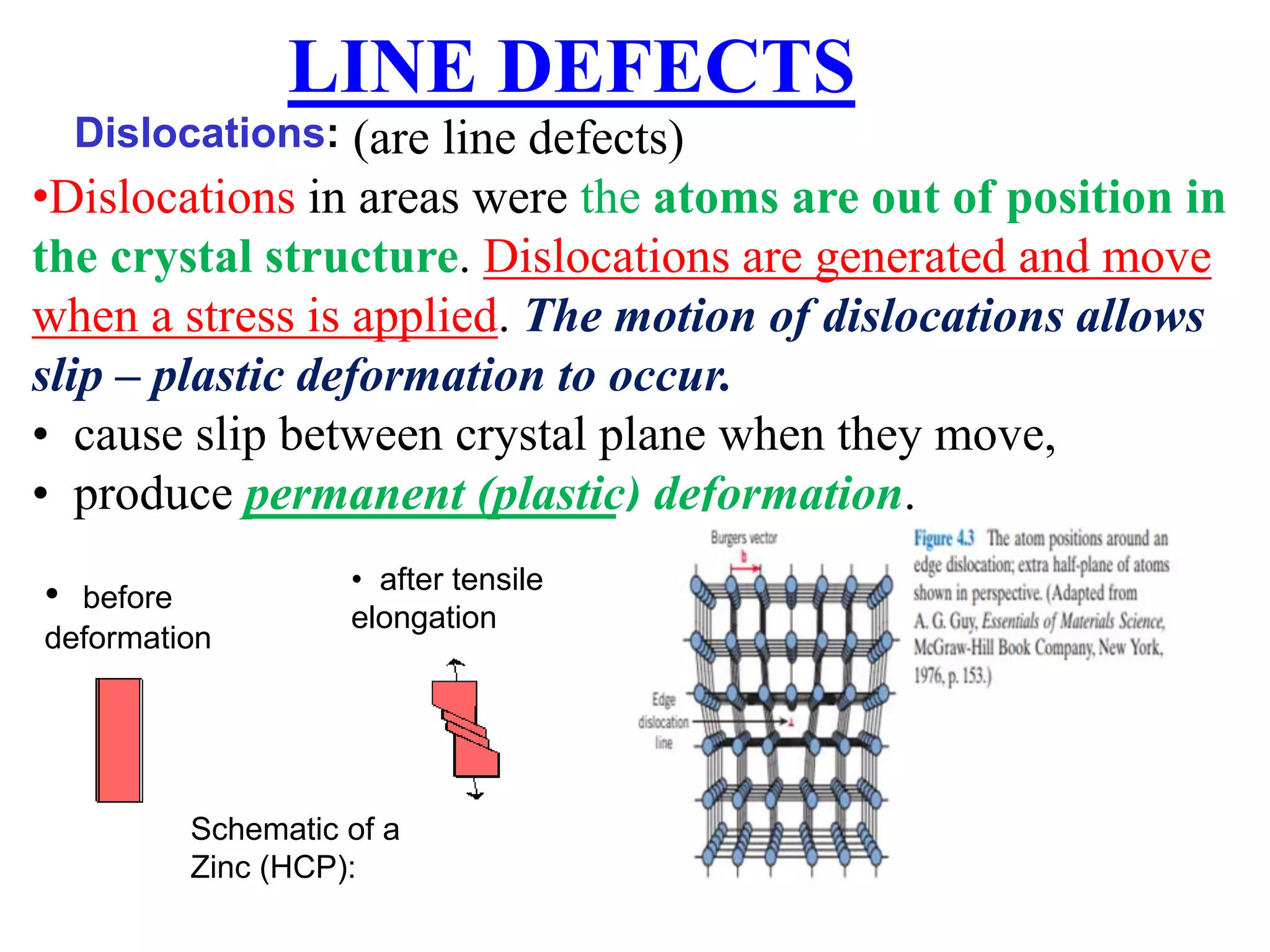 chapter 3 - Crystal structures and imperfections.pptx