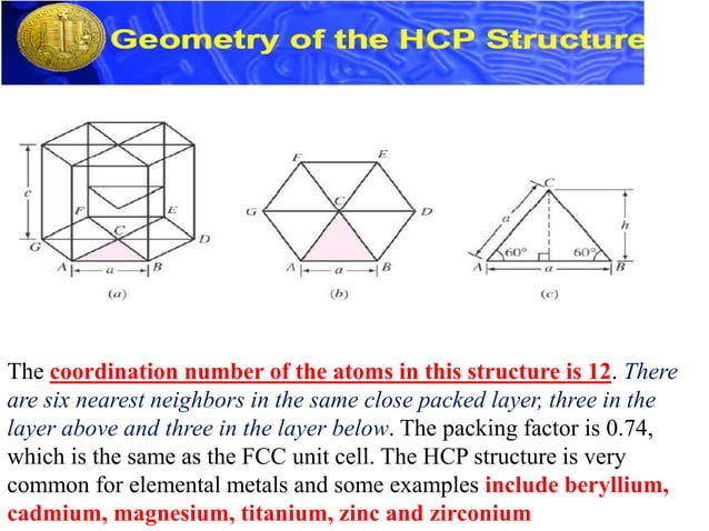 chapter 3 - Crystal structures and imperfections.pptx