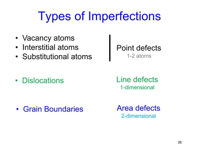 chapter 3 - Crystal structures and imperfections.pptx