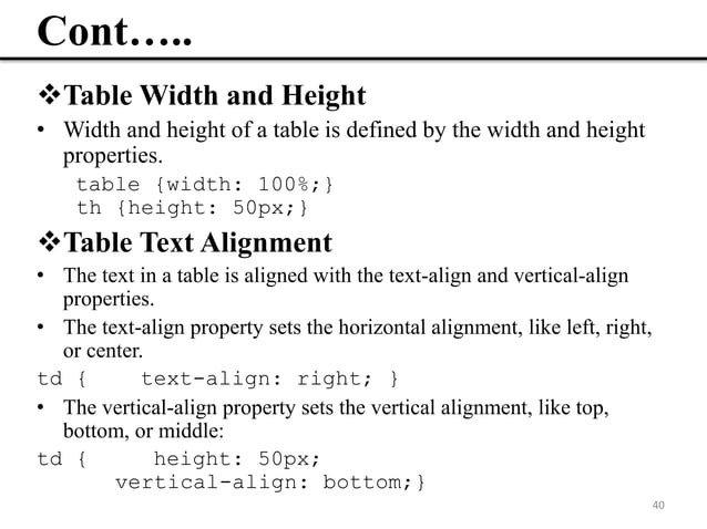 basic programming language AND HTML CSS JAVApdf | PPT