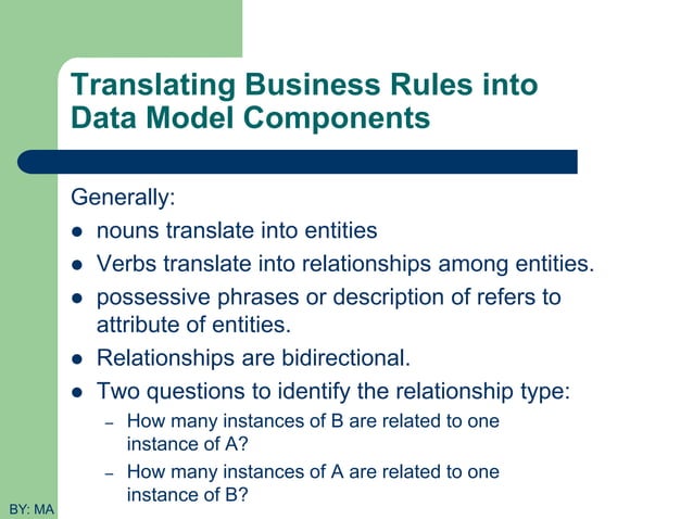 chapter 3-Data Modelling using Entity Relationship .pdf