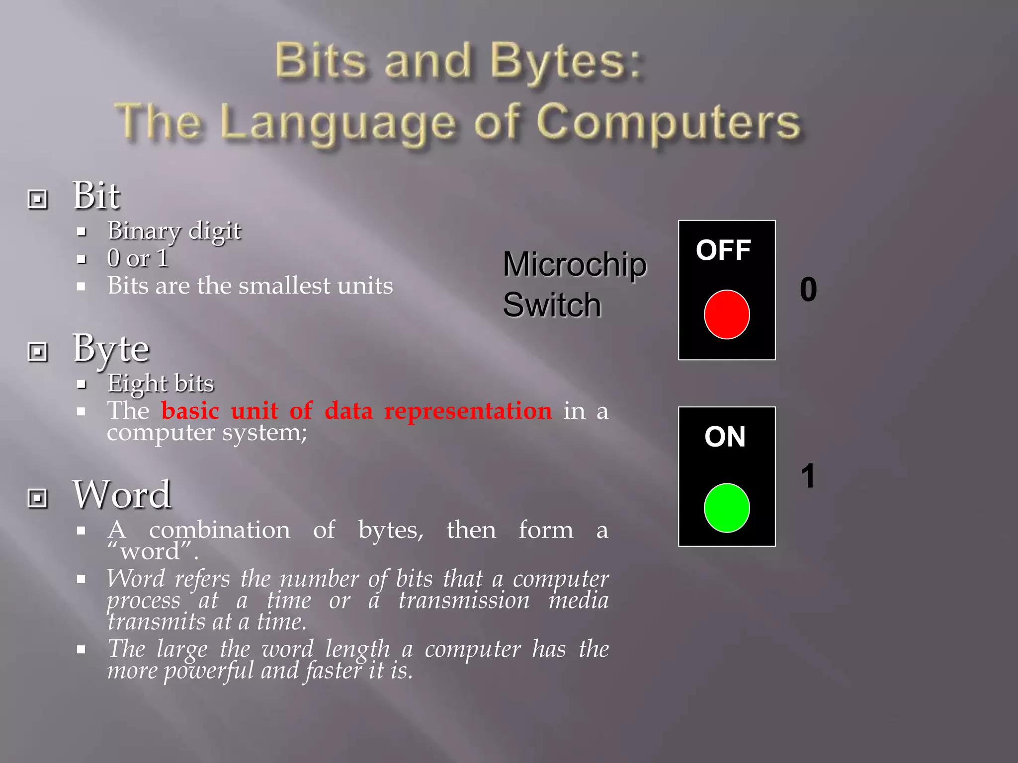 Chapter 3-Data Representation in Computers.ppt