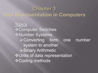 Chapter 3-data Representation In Computers.ppt