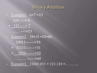 Chapter 3-data Representation In Computers.ppt