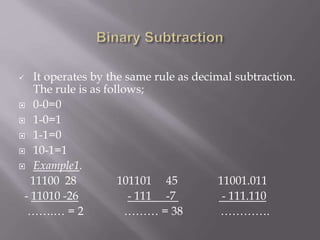 Chapter 3-data Representation In Computers.ppt