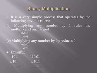 Chapter 3-Data Representation in Computers.ppt
