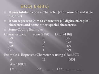 Chapter 3-Data Representation in Computers.ppt