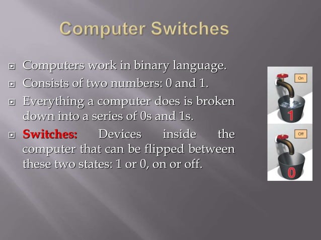 Chapter 3-data Representation In Computers.ppt