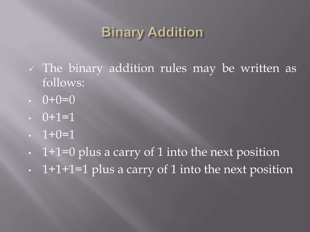 Chapter 3-data Representation In Computers.ppt