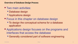 Chapter 3-DataBase Modeling notebook.pptx