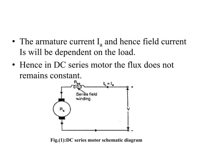chapter 3- DC motors - electro Mechanical Actuators | PPTX