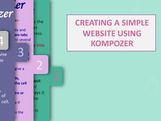 Std 12 Computer Chapter 3 Designing Simple Website using KompoZer | PPTX