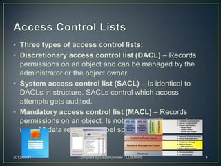 Chapter 3 dnis | PPT