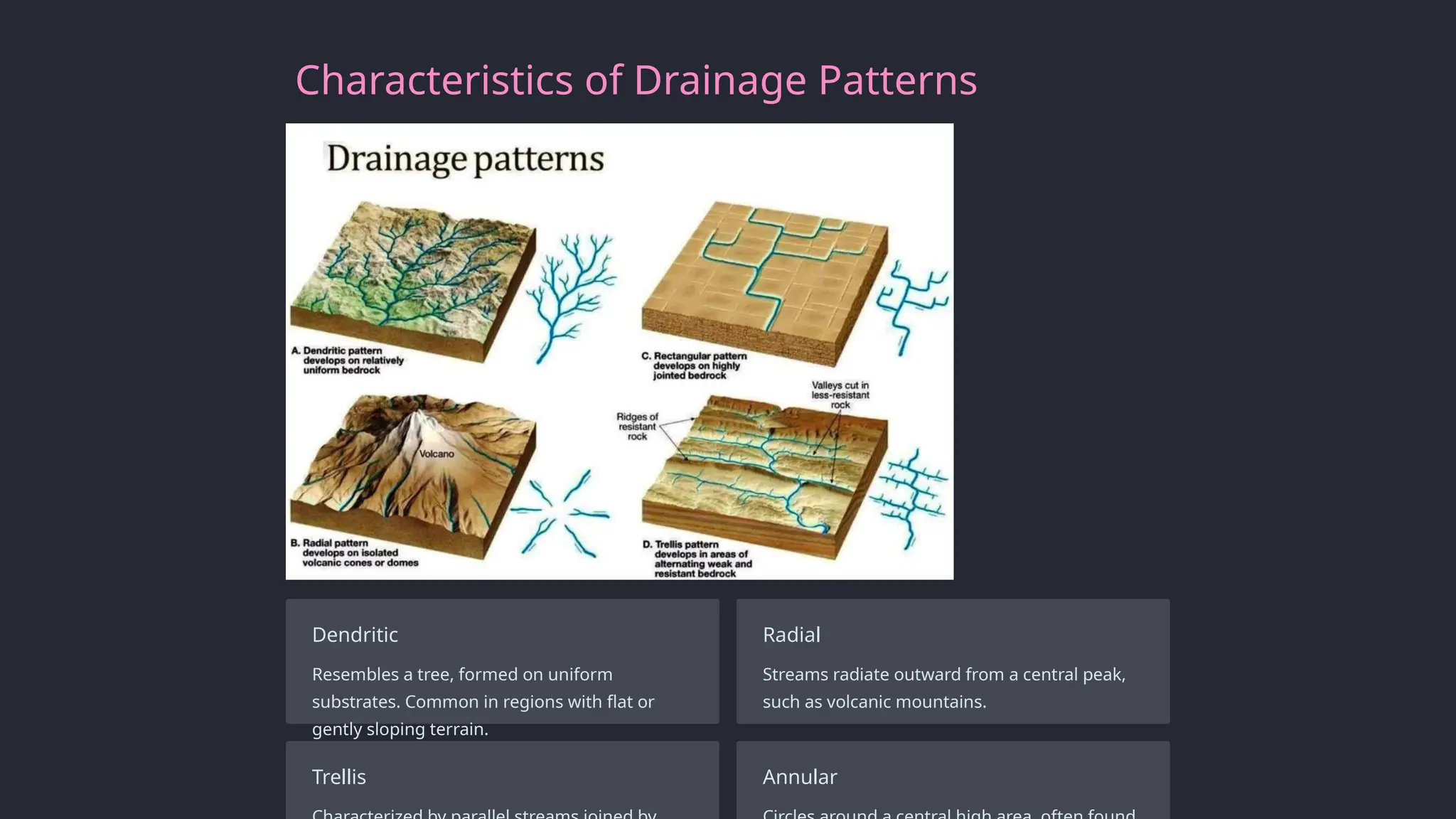 ch - 3 drainage breif presentation .pptx
