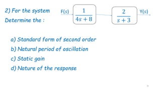 Chapter 3-Dynamic Behavior of First and Second Order Processes-1.pptx
