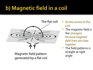 Chapter 3 Electromagnetism | PPT