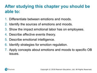 chapter 3- Emotions (1).pptx