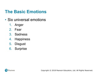 chapter 3- Emotions (1).pptx