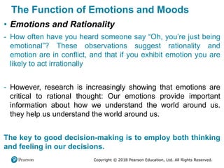 chapter 3- Emotions (1).pptx