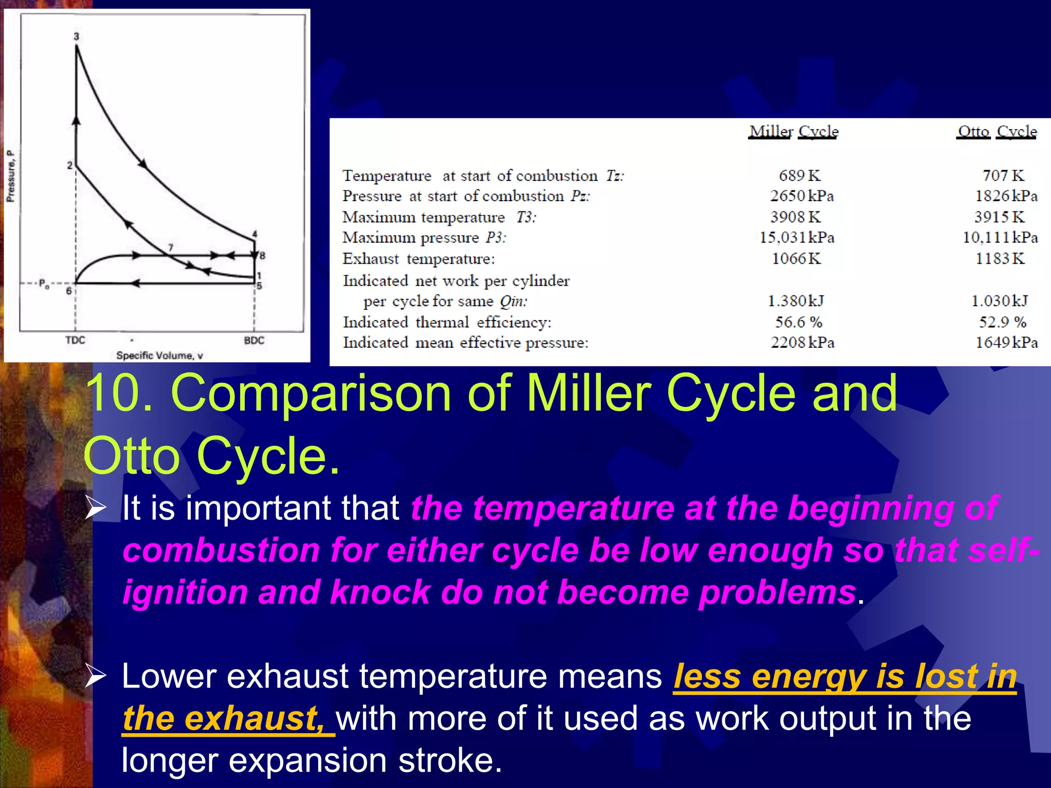 Chapter3-Engine Cyclesشرح محاضرة الاسبوع التاسع.ppt