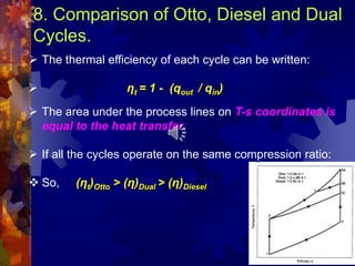 Chapter3-Engine Cyclesشرح محاضرة الاسبوع التاسع.ppt