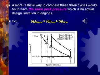 Chapter3-Engine Cyclesشرح محاضرة الاسبوع التاسع.ppt