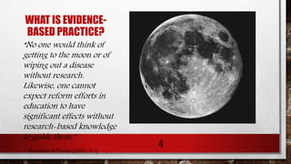 Chapter 3 Evidence-Based Learning | PPTX