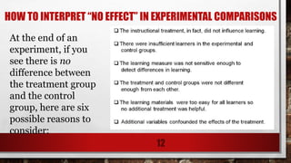 Chapter 3 Evidence-Based Learning | PPTX