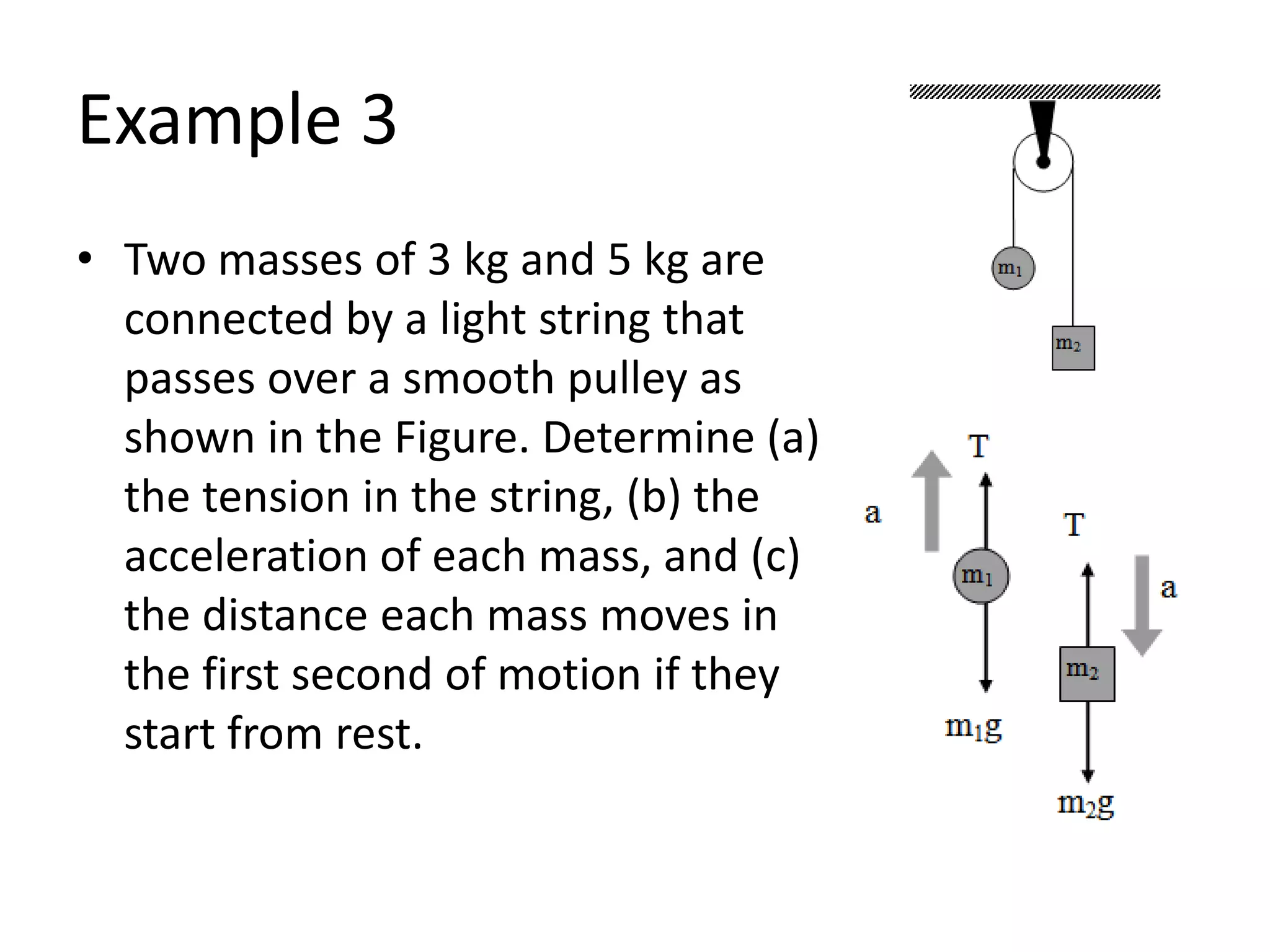 Chapter3: Newton's Laws in Motion, examples | PPT