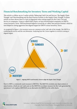 Chapter 3 - Financial Benchmarking for Inventory Turns and Working ...